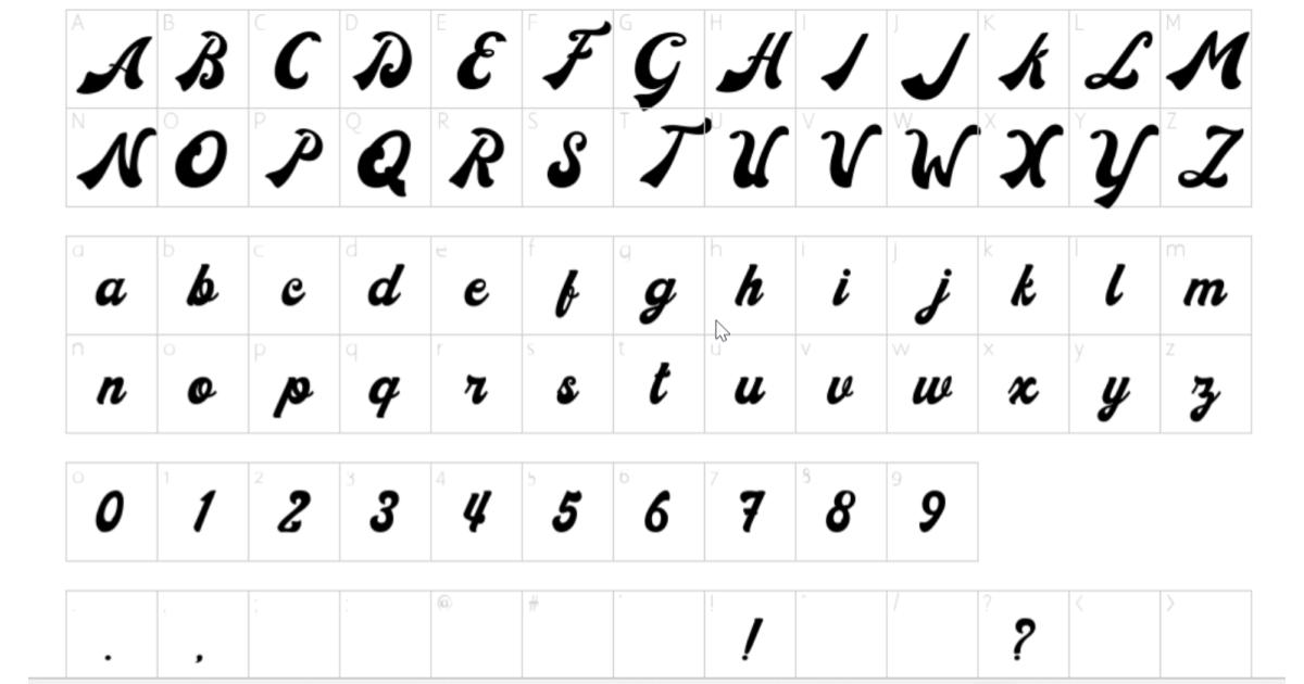 13 Jenis Font Paling Sering Digunakan dalam Desain Grafis [Lengkap ... 13 Jenis Font Paling Sering Digunakan dalam Desain Grafis [Lengkap ...
